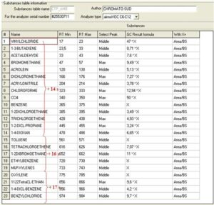 FAQ EN – support.chromatotec.com